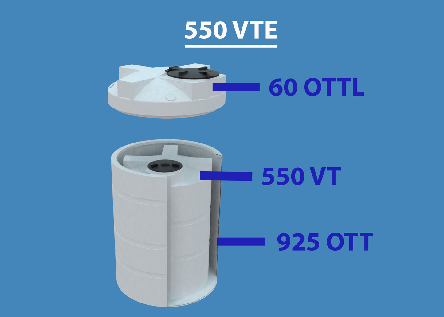 550 Gallon Vertical Tank HD Encapsulated – All About Tanks